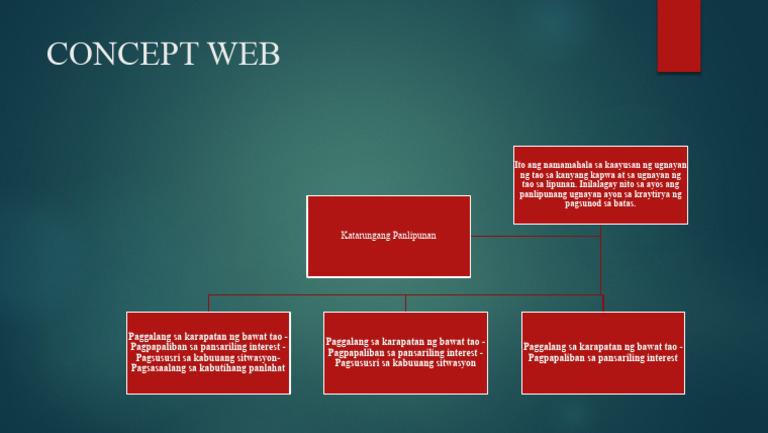 Concept Web | PDF