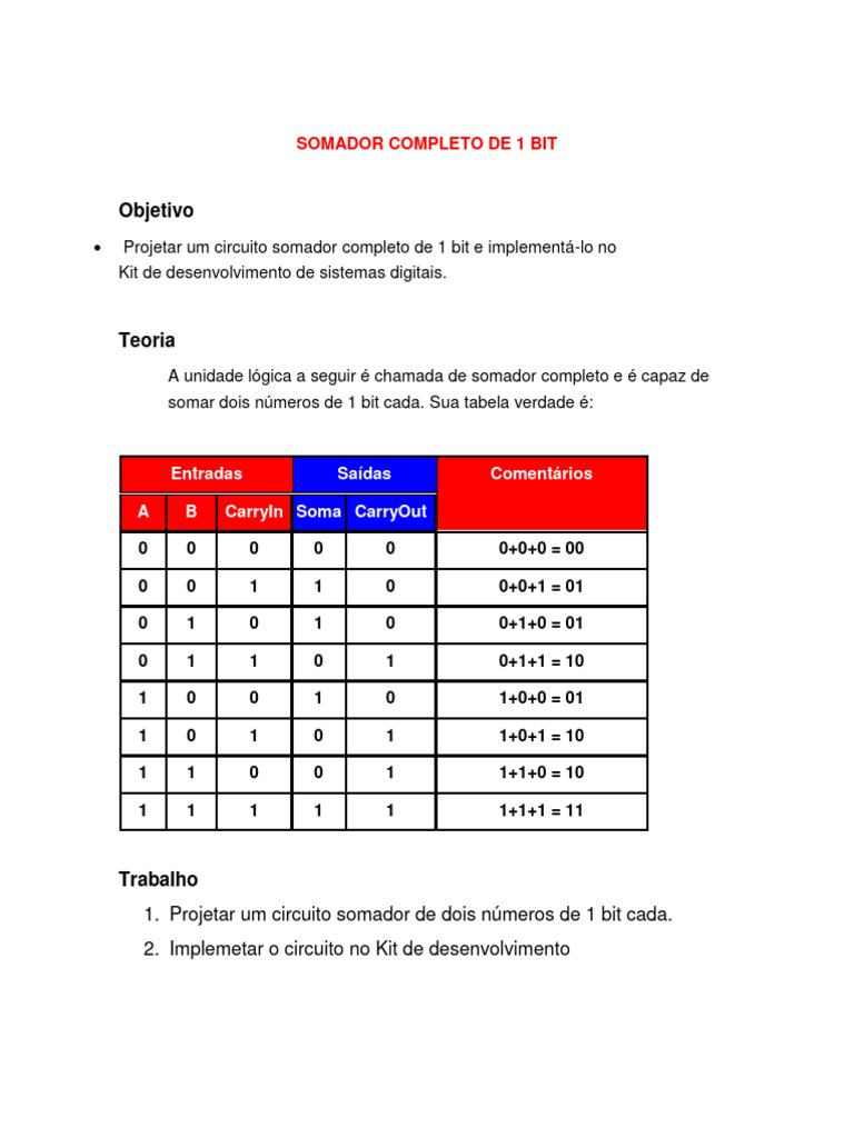 Somador Completo de 1 Bit | PDF Somador Completo de 1 Bit | PDF