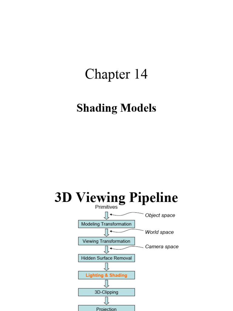Shading Techniques in Graphics | PDF | Image Processing | Graphic Design