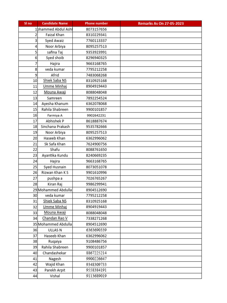 CAlling Data Sara | PDF
