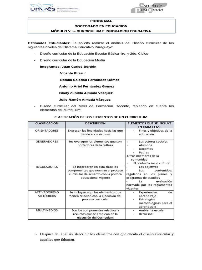 TRABAJO PRACTICO No. 1-DOCTORADO EN EDUCACION - MODULO VII | PDF | Plan ... TRABAJO PRACTICO No. 1-DOCTORADO EN EDUCACION - MODULO VII | PDF | Plan ...