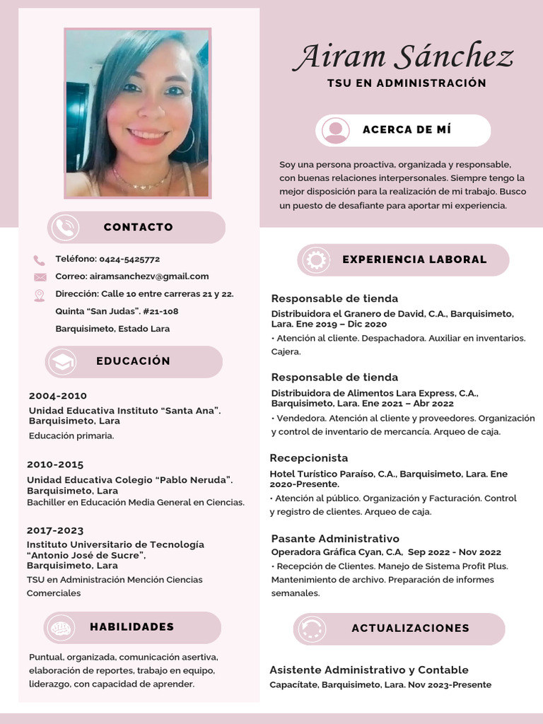 Curriculum Airam | PDF