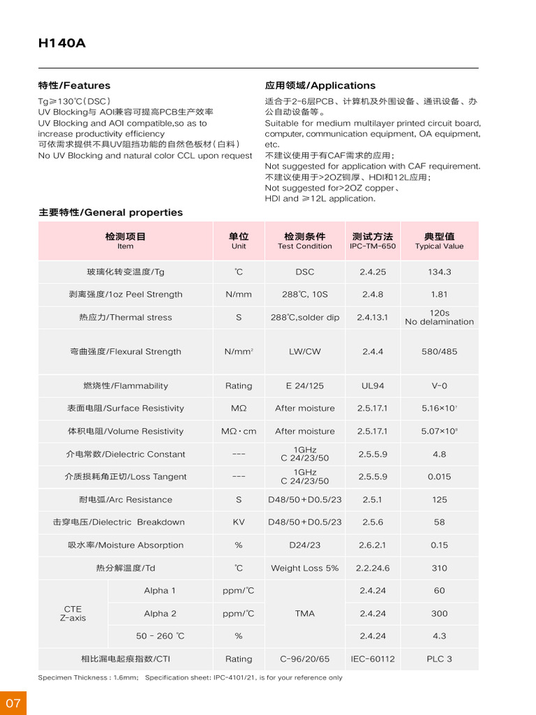 Data Sheet-H140A (1) (1) - WAZAM | PDF | Printed Circuit Board | Electrical Engineering