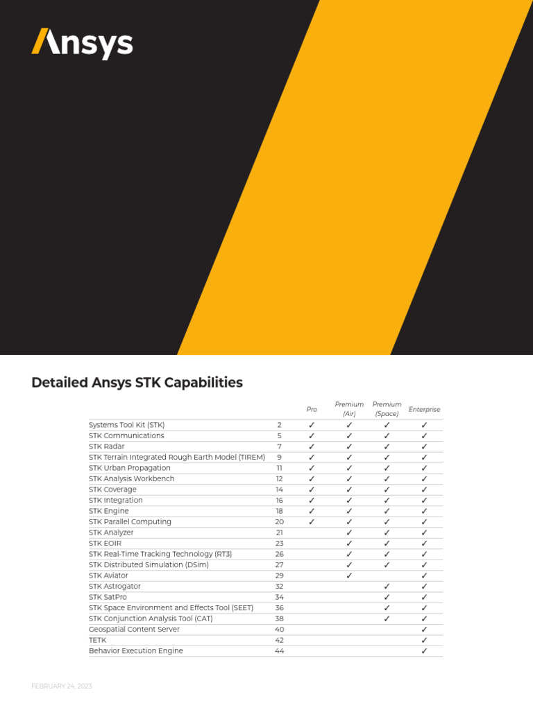 STK Capabilities | Download Free PDF | Radio Propagation | Radar