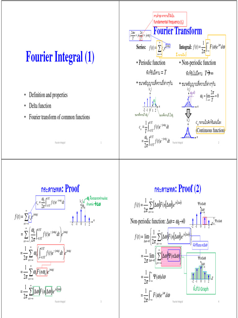 Fourier Integral_4pg | PDF