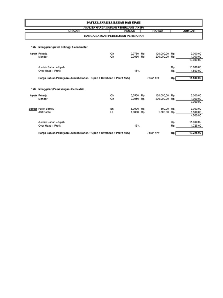 AHSP Pasang Gravel | PDF
