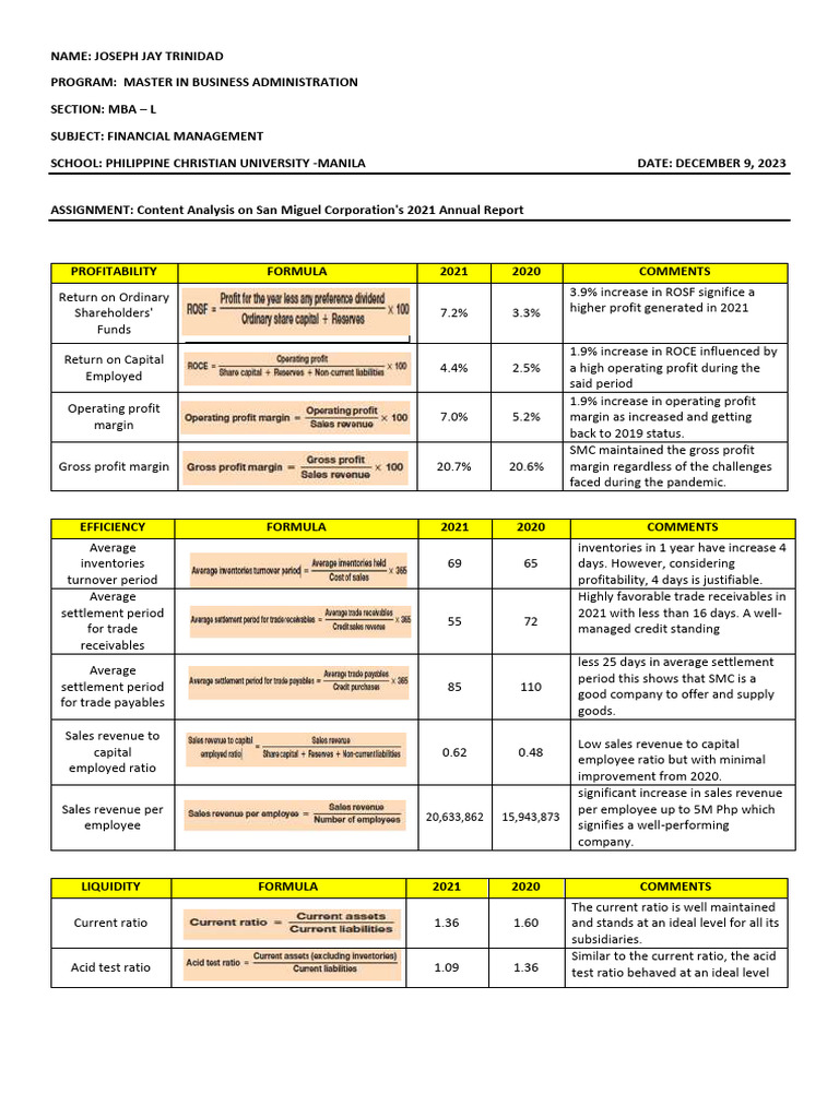 San Miguel Corporation 2021 Financial Analysis | PDF | Dividend | Price ...