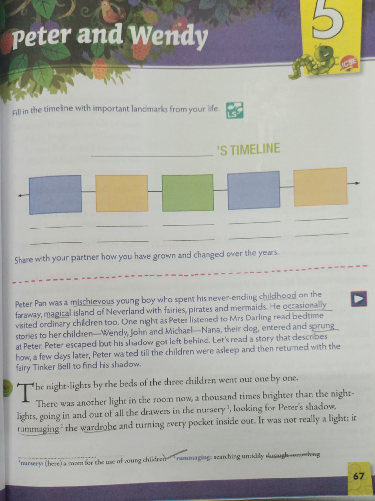 5 - Peter and Wendy | PDF | Peter And Wendy | Peter Pan