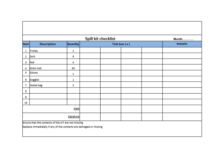 Checklist - Spil Kit Checklist | PDF