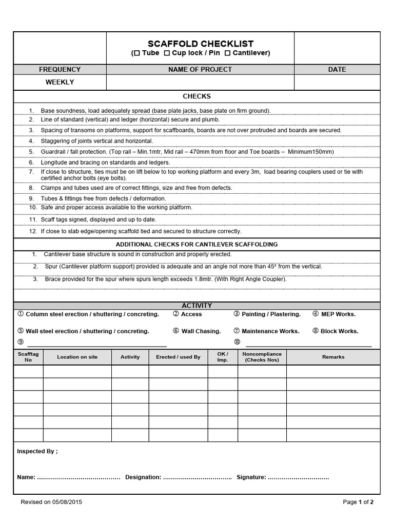 Scaffold Inspection Checklist Template | PDF | Scaffolding | Civil ...