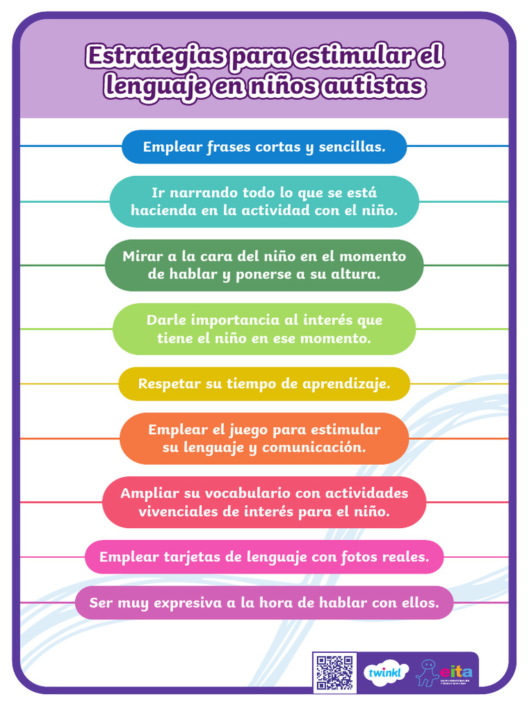 Estrategias Para Estimular El Lenguaje en Ninos Autistas | PDF