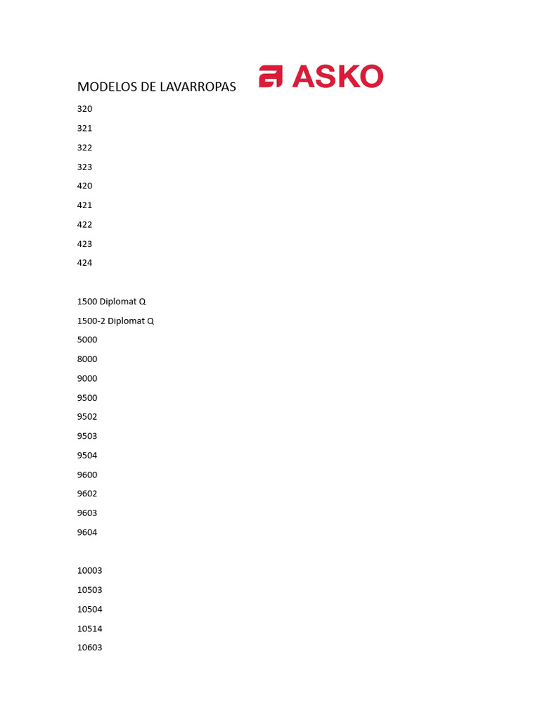 MODELOS DE LAVARROPAS Asko Cylinda | PDF