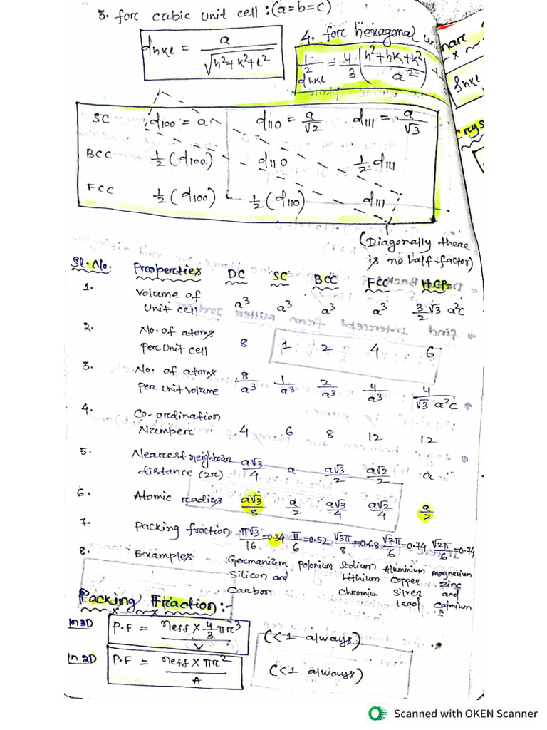 Solid State Notes | PDF