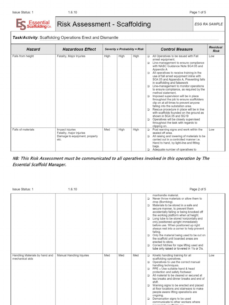Risk Assessment - Scaffolding - PDF | PDF