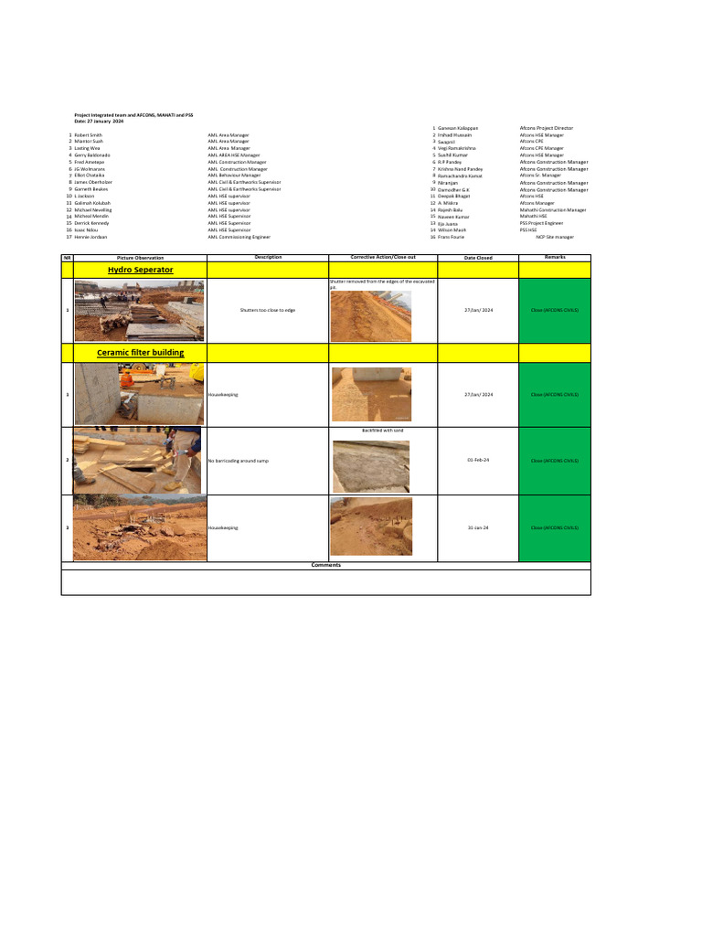 AFCONS CIVIL - Compliance of Integrated Management Safety Walkthrough Report (Dated - 27-Jan ...