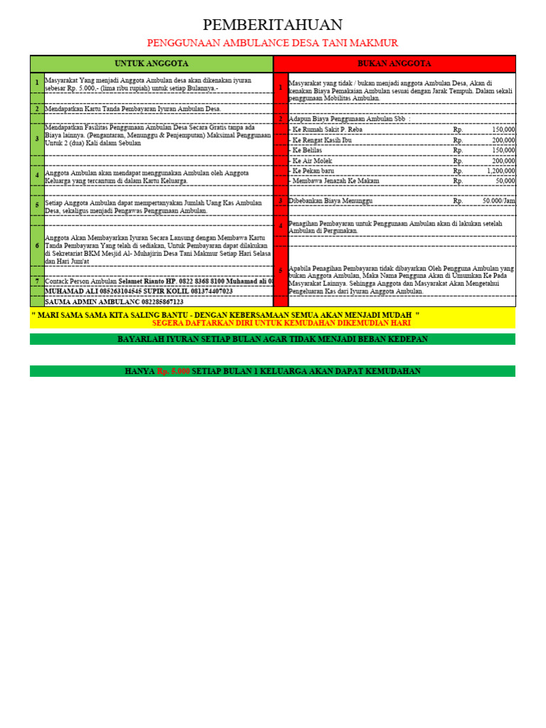 Lampiran Keterangan Ambulan Desa | PDF