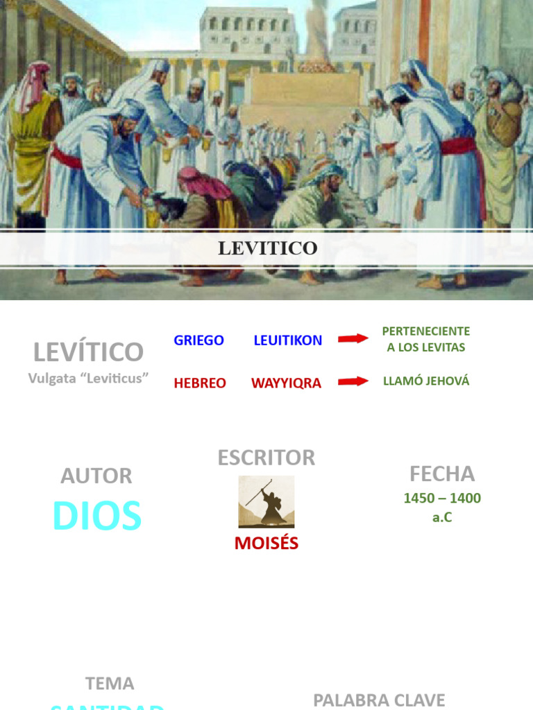 04 - Levitico - Alumno | PDF | Libro de levítico | Pascua de Resurrección