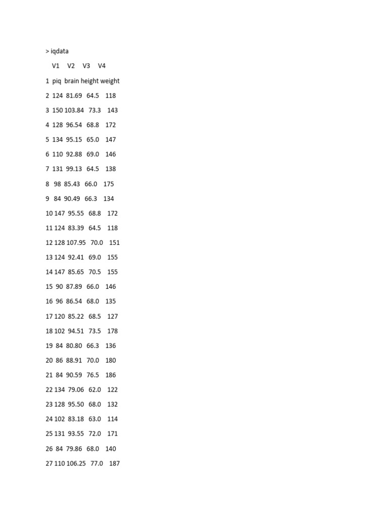 Iqdata Solved Example | PDF