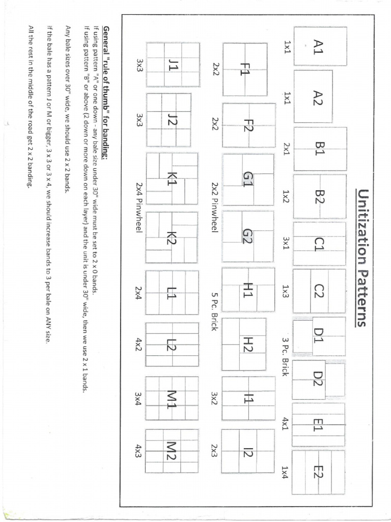 Stacking Patterns | PDF