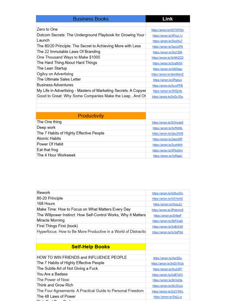 My Book List - Books | PDF