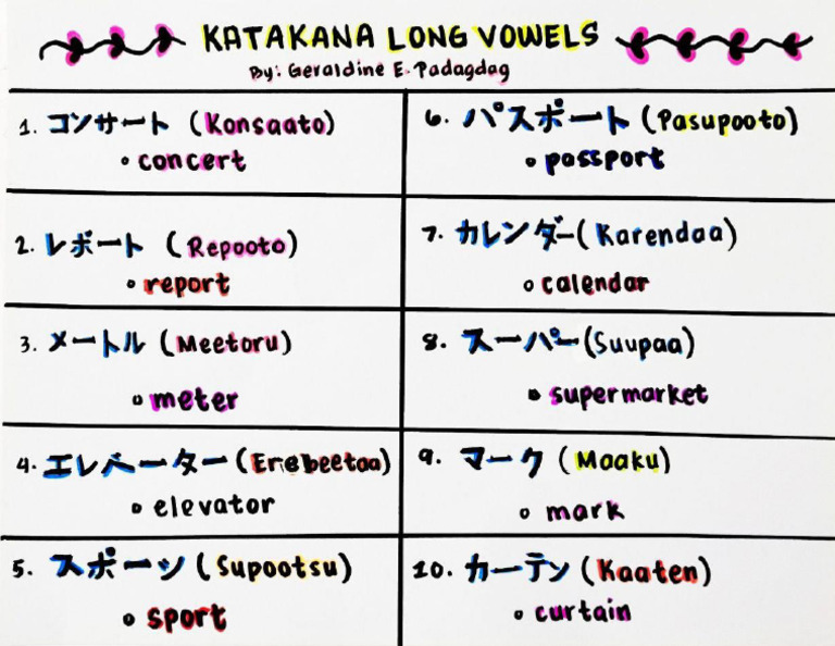Katakana Long Vowels | PDF