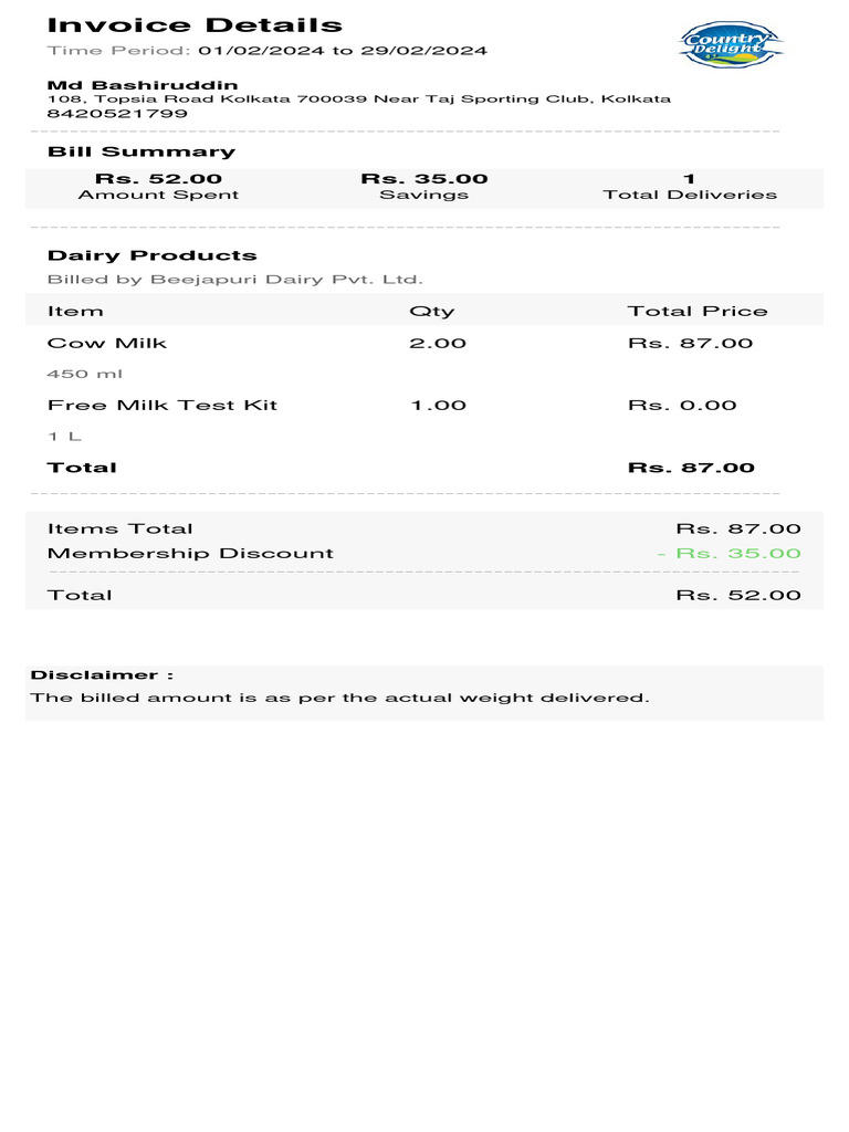 Country Delight 02-2024 | PDF