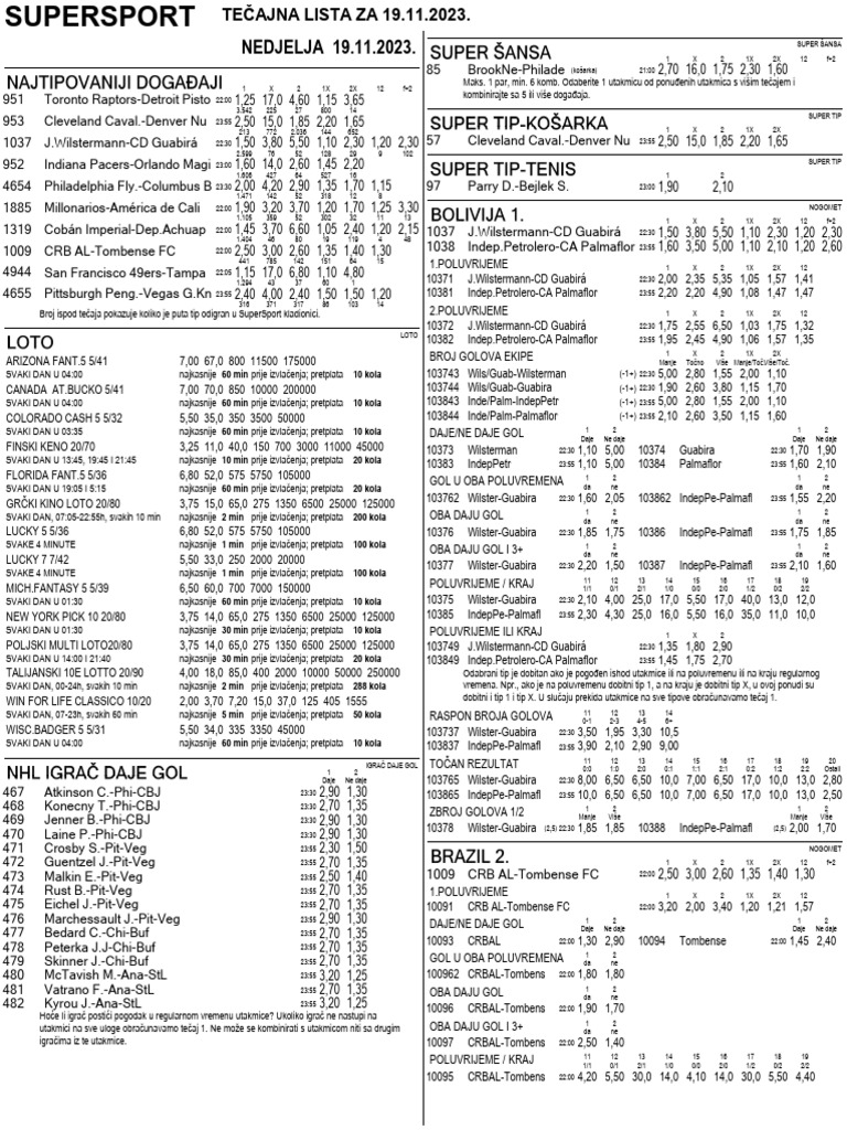 Ss Dnevna 20231119 213820 | PDF | Association Football Clubs | Association Football Teams