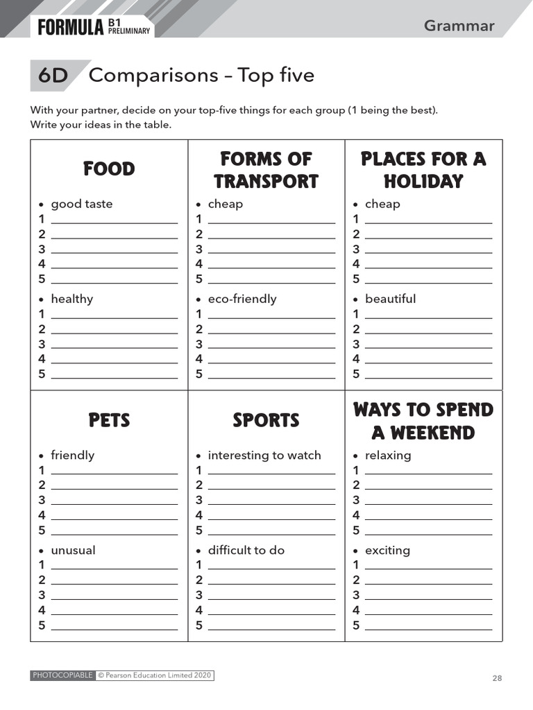 FORM B1 Photocopiables 6D | PDF