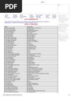 Thulaganyo Ya Ditiragalo - Leapeetswe | PDF | Religion & Spirituality