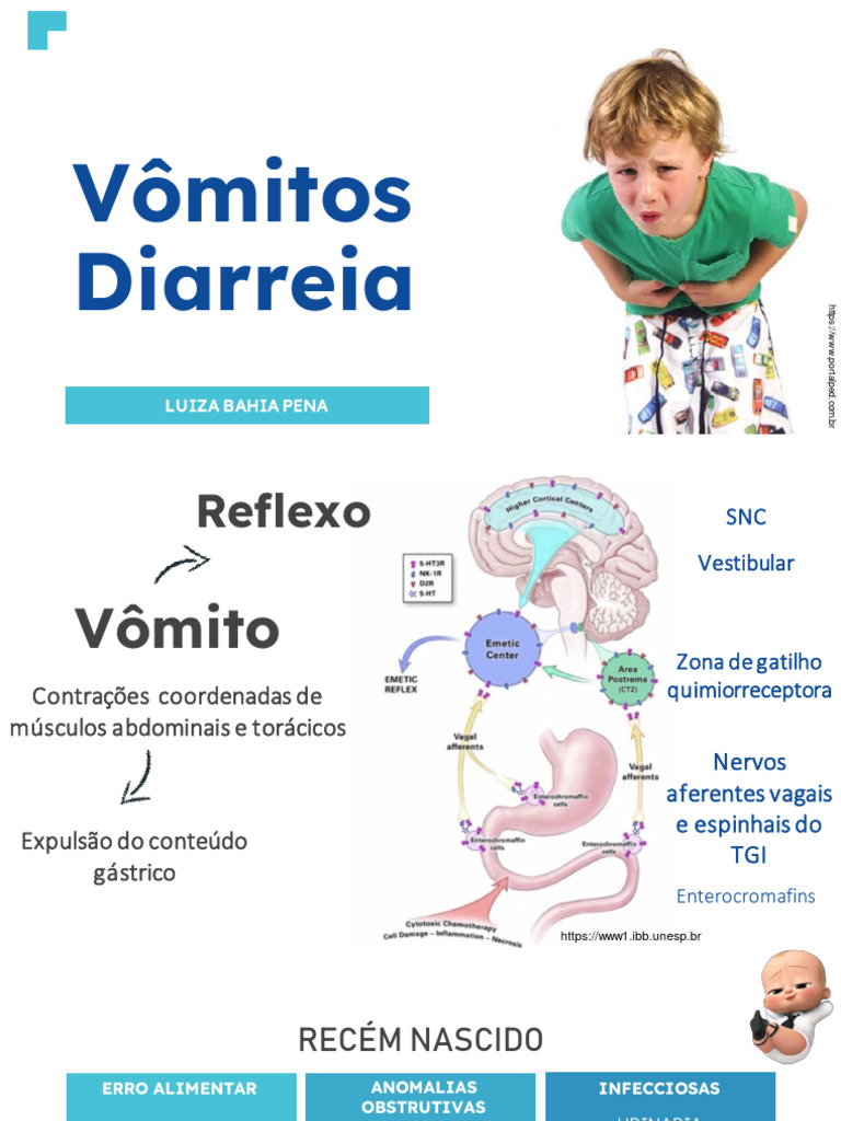 Aula Vomito e Diarreia | PDF | Vômito | Especialidades médicas