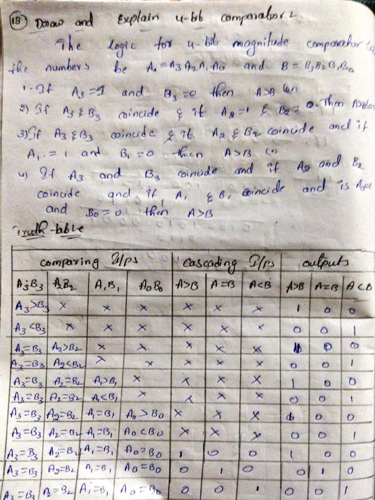 Assignment 2 3032 Pdf