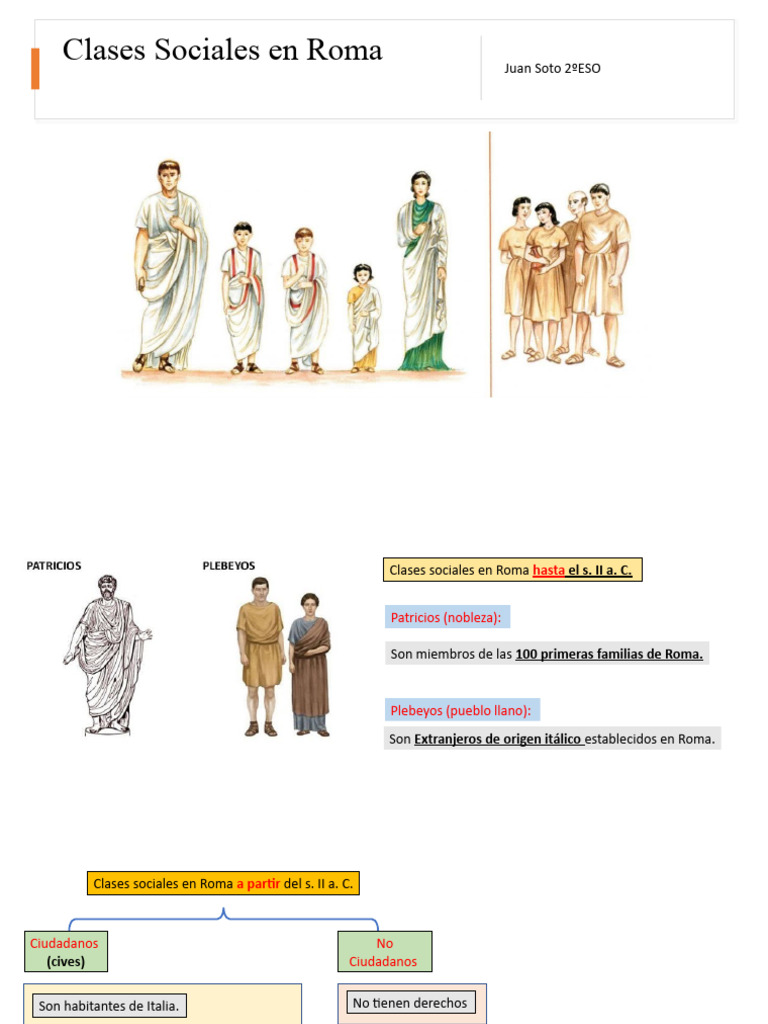 Clases Sociales en Roma | PDF