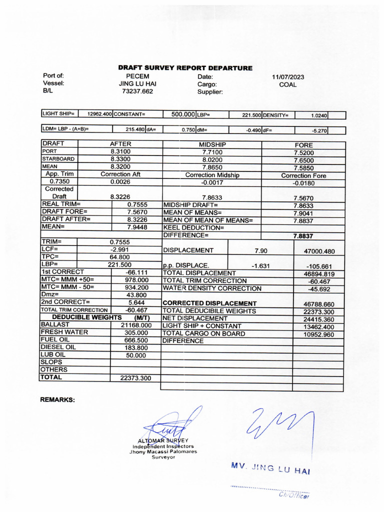 MV Jing Lu Hai1 - 3ER Intermediária Arqueação Do Navio | PDF