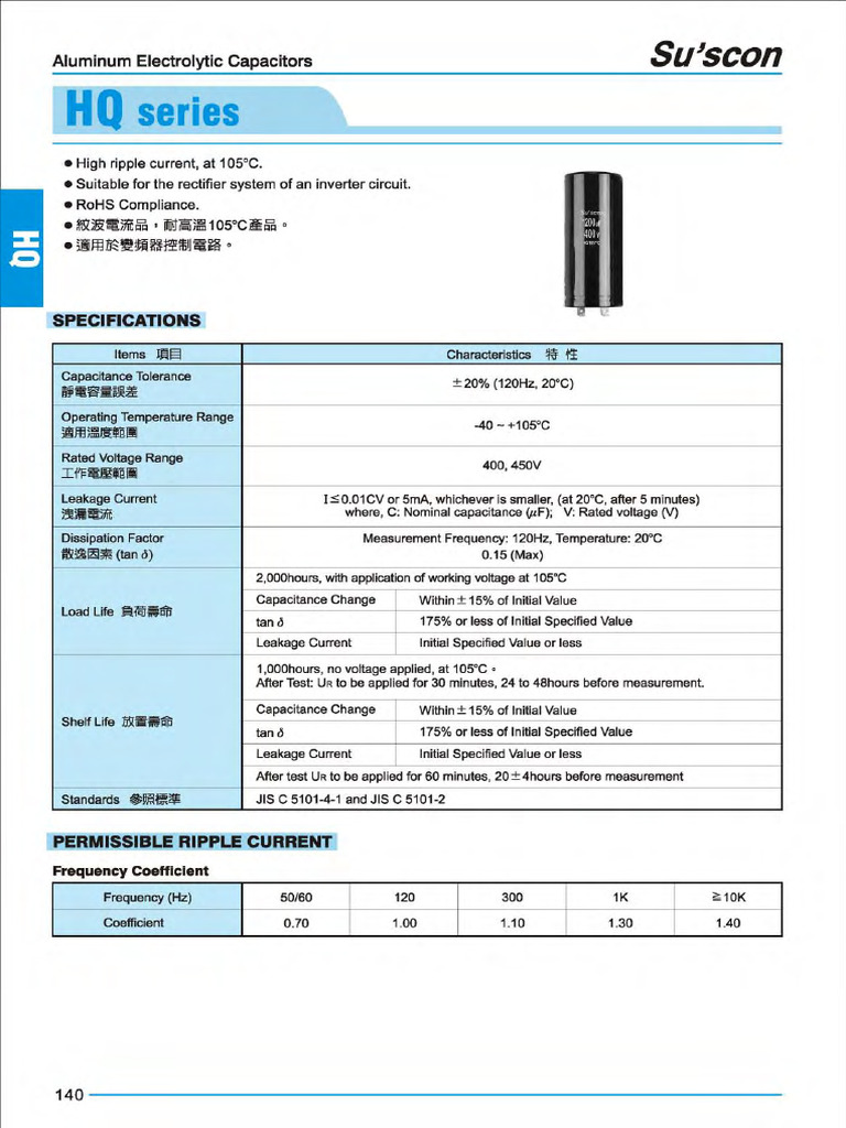 Sus'con (Lug) HQ Series | PDF | Capacitor | Materials Science