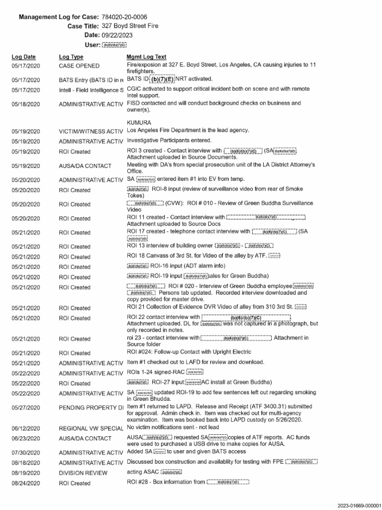 FOIA To The ATF Re: Boyd Fire in Downtown LA - 2023-01669 Clean PDF ...