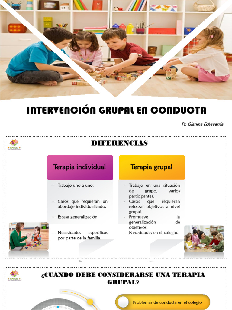 Clase 7 Intervención Grupal en Conducta | PDF | Comportamiento ...