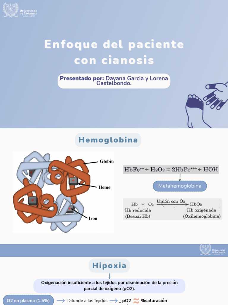 Enfoque Del Paciente Con Cianosis | PDF | Sistema cardiovascular ...