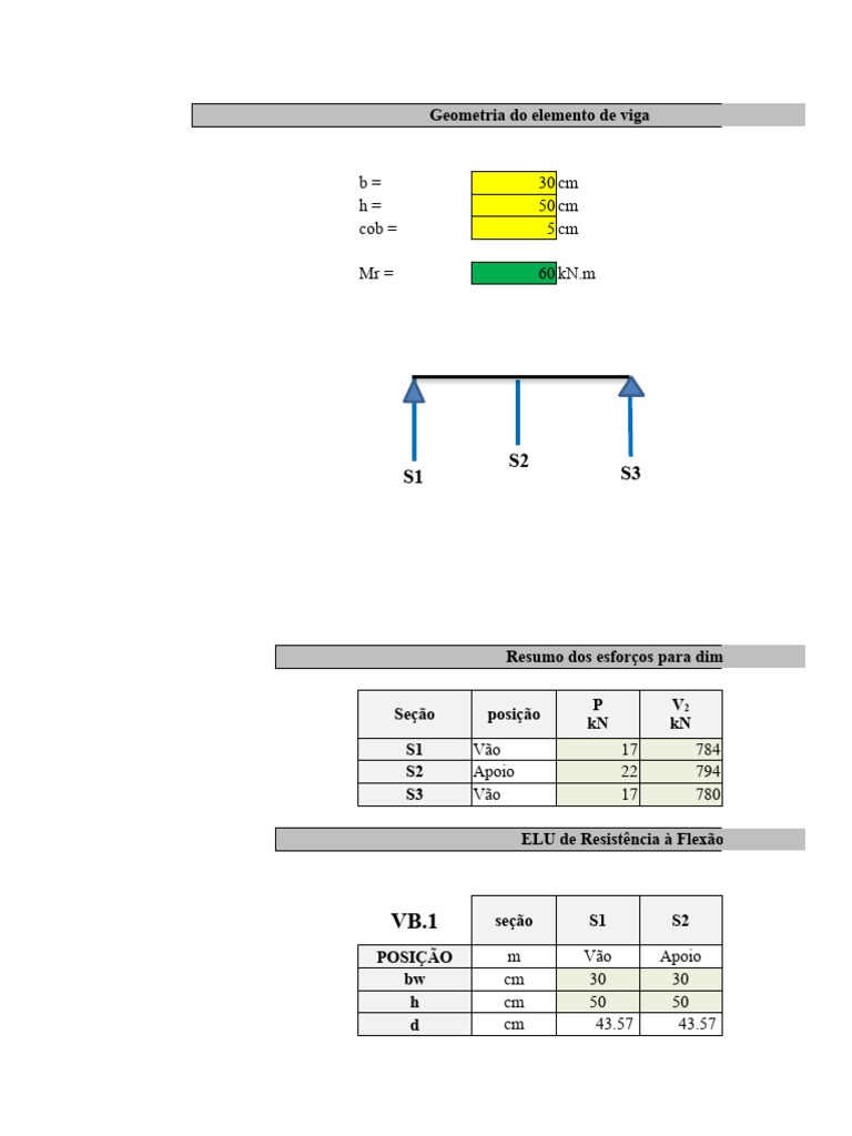 Dimensionamento de Vigas - Flexão Composta (1) Vb1 | PDF | Mecânica Clássica | Ciência de Materiais
