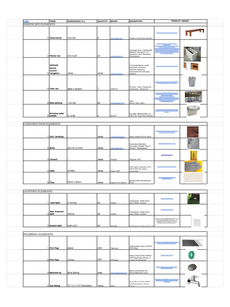 DESIGN J COMPONENT - XLSX - Sheet1 | Download Free PDF | Pipe (Fluid ...