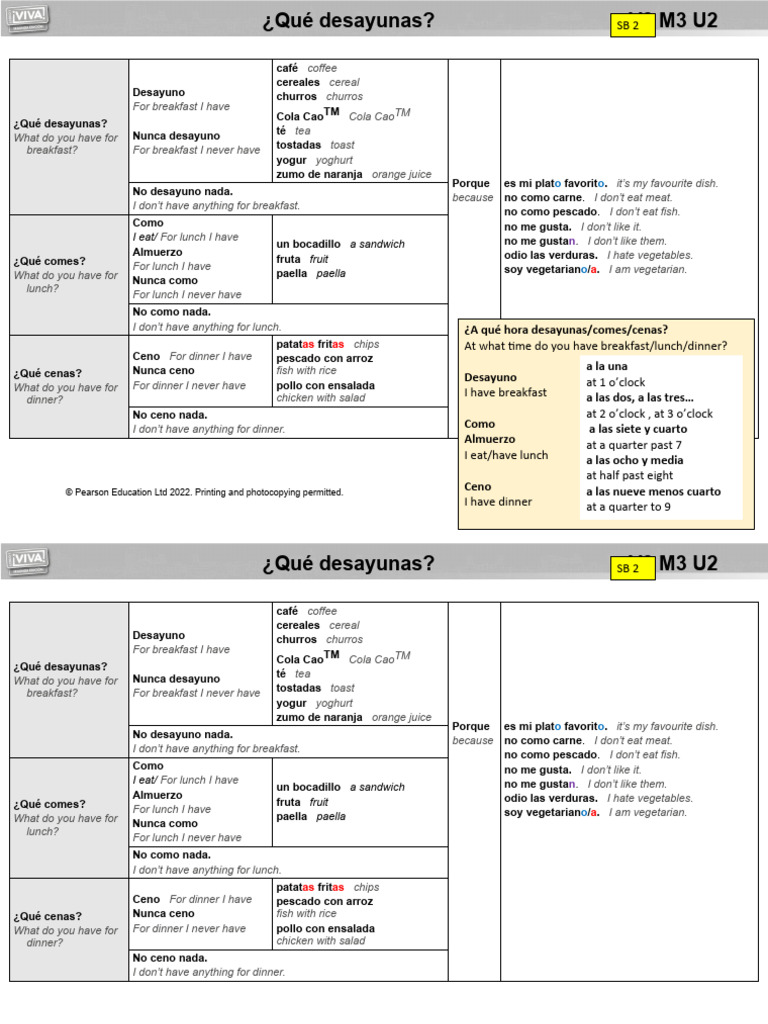 SB 2 v2 Vbuilding M3u2 Grids | PDF | Lunch | Food And Drink