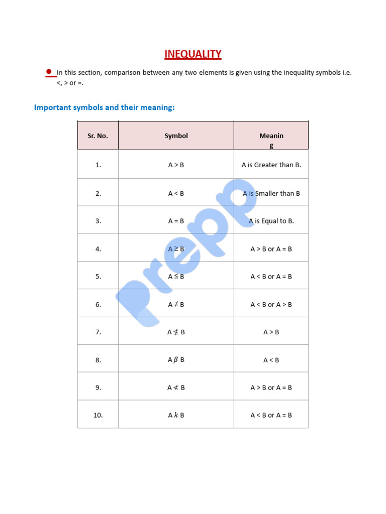 Inequality : Important Symbols and Their Meaning | PDF | Inequality ...