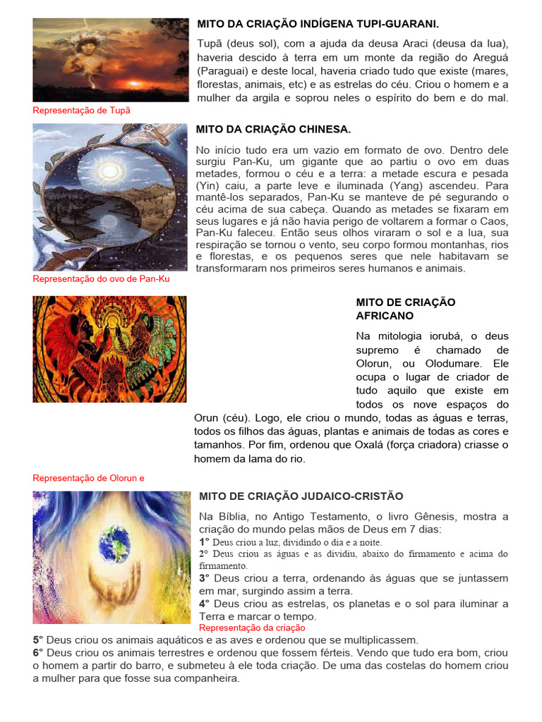 Mitos de Criação | PDF | Narrativa da criação do Gênesis | Terra