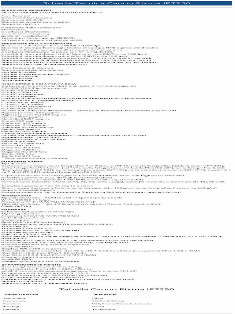 Schede Tecniche Stampanti CANON PDF | PDF