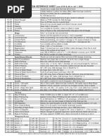 MPMB's Character Record Sheet (v13.1.14) (Printer Friendly - Redesign ...