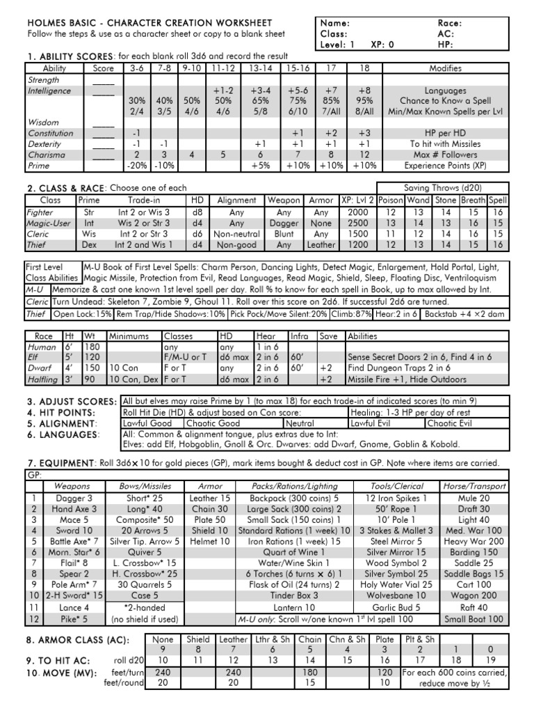 Holmes Character Creation Worksheet | PDF