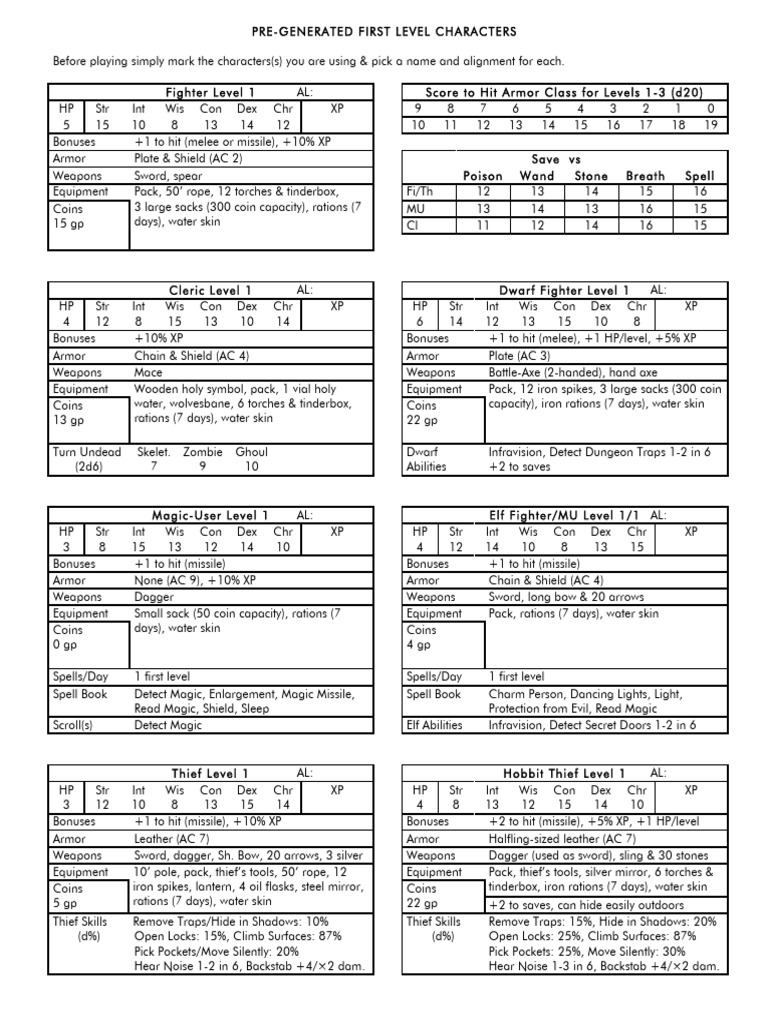Pre-Generated First Level Characters | PDF