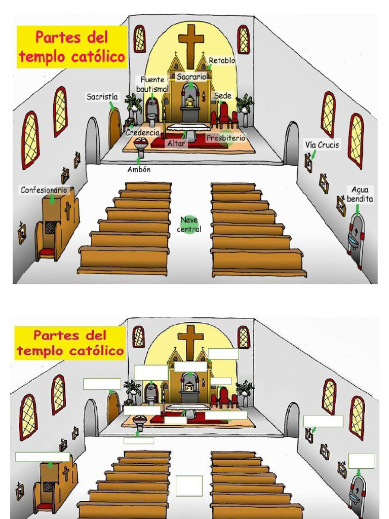 Partes Del Templo | PDF | Misa (liturgia) | Altar