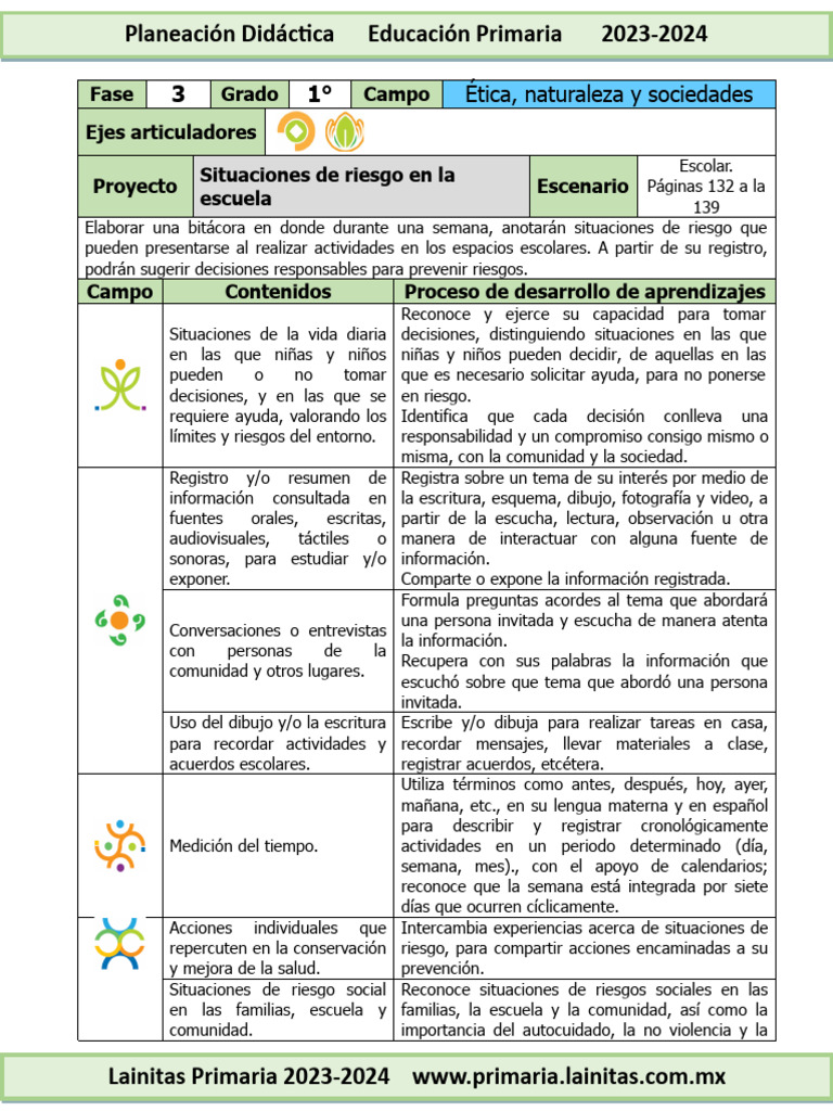 1er Grado Febrero - 02 Situaciones de Riesgo en La Escuela (2023-2024) | Descargar gratis PDF ...