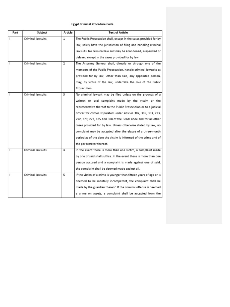 Egyptcriminalprocedurecode English Final Pdf Lawsuit Statute 1627