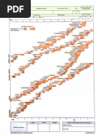 Test de Denver | PDF